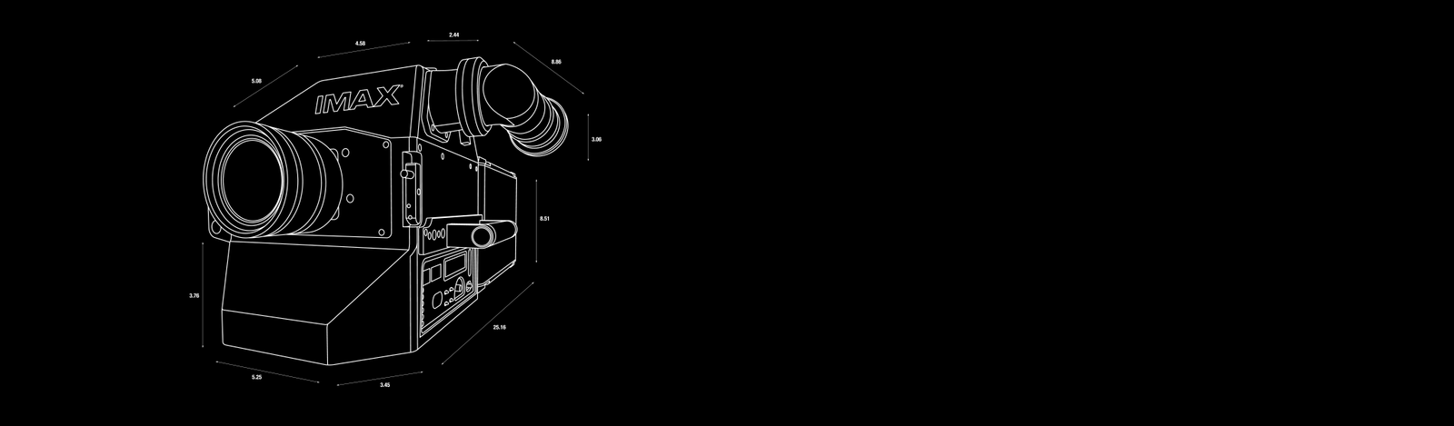 Camera Collection – IMAX Corporation