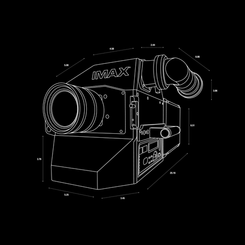 Collections – IMAX Corporation