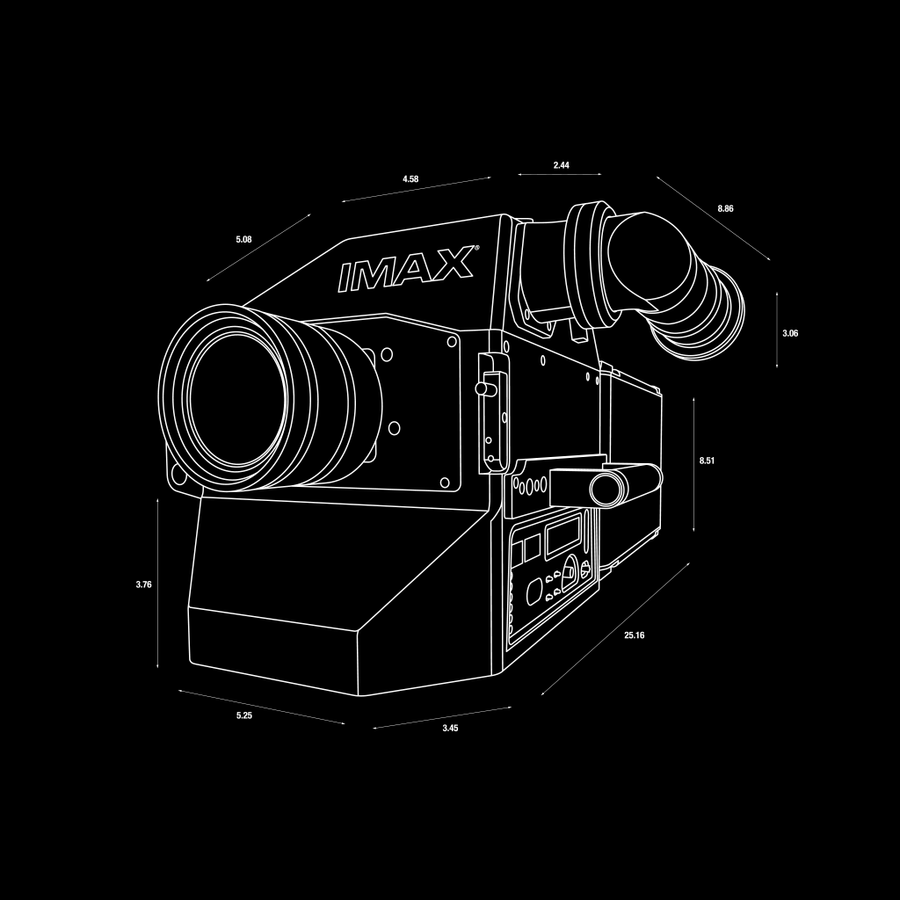 Collections – IMAX Store